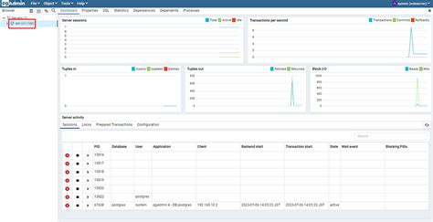 Pgadmin管理コンソールの初期設定
