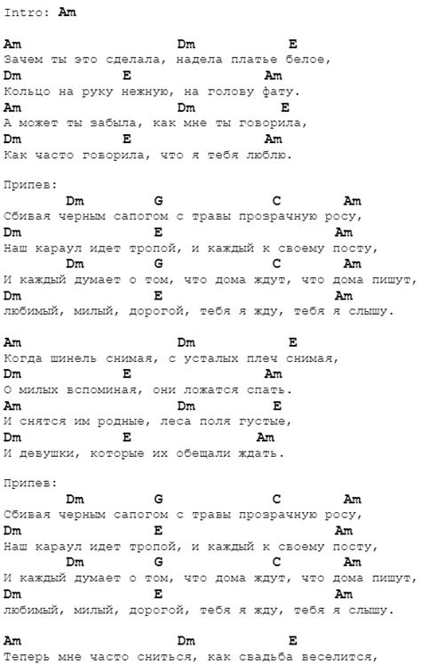 Виктор Петлюра Белое платье на гитаре аккорды бой и текст песни