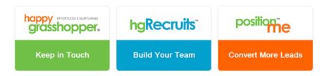 Happy Grasshopper Review Real Estate Email Marketing Revamped