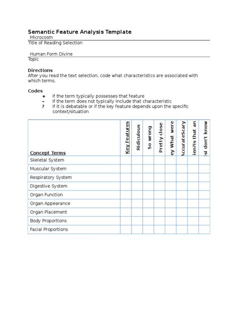 Semantic Feature Analysis Template Pdf