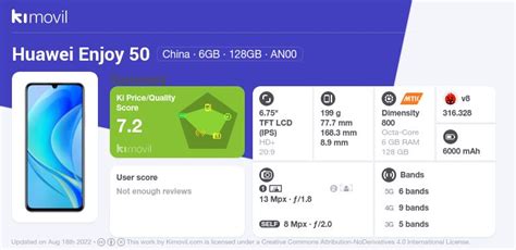 Huawei Enjoy 50: Price, specs and best deals