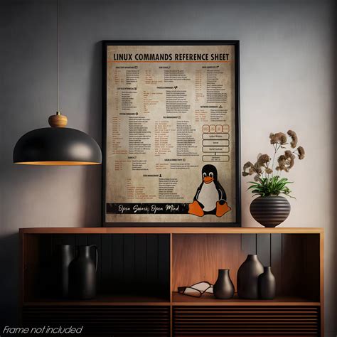 Linux Commands Cheat Sheet Poster Wall Art Gift Etsy