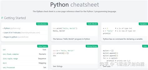 10分钟简单速成python 知乎