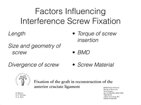 Acl Graft Fixation Options Ppt