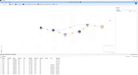 Introducing The Dvw Analytics Flow Tool Quick And Easy Sap Data Prep For