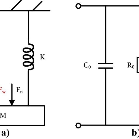 Piezoelectric Transducers A Msd Model And B Equivalent Circuit Download Scientific Diagram