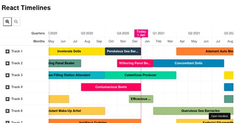React Timelines Examples Codesandbox