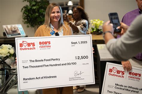 A Tradition Of Giving Bob S Blog