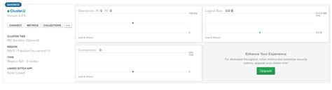 Graphql With Flask And Mongodb Jjs World