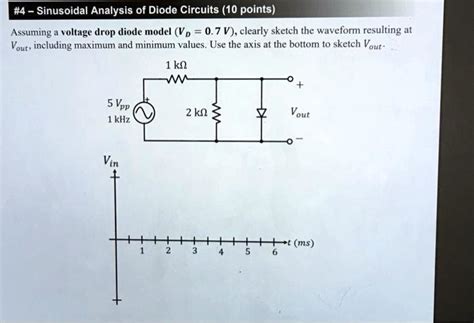 Solved Texts 4 Sinusoidal Analysis Of Diode Circuits 10 Points