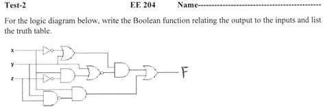 Solved For The Logic Diagram Below Write The Boolean Chegg Com
