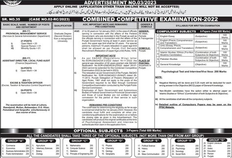 PMS 2023 Syllabus MCQS Past Papers Pdf