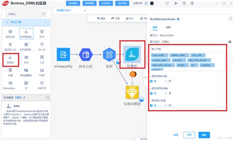 【机器学习九】分类和回归任务 多层感知机multilayer Perceptronmlp算法 Sentosadsml社区版
