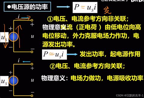 电工电路基础 Csdn博客