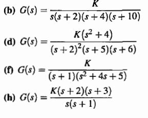 Solved The Forward Path Transfer Functions Of A Chegg
