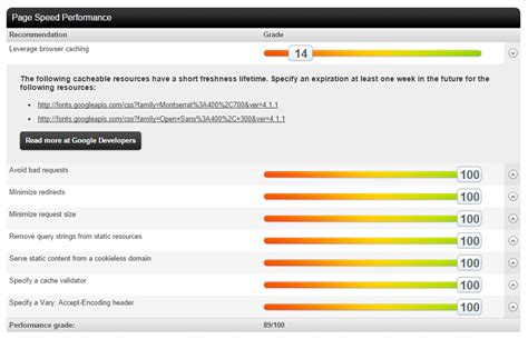 How Do I Leverage Browser Caching For Google Fonts Stack Overflow