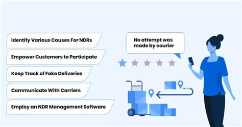 How To Reduce Rtos With Ndr Follow Ups In Ecommerce