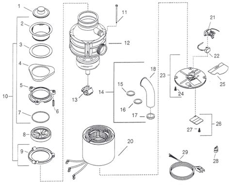 Insinkerator Model 5 84 Manual