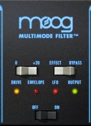Universal Audio Moog Multimode Filter The Test Moog Multimode Filter Mojo Filter