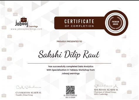 Sakshi Raut On Linkedin Dataanalytics Tableau Jobaajlearning