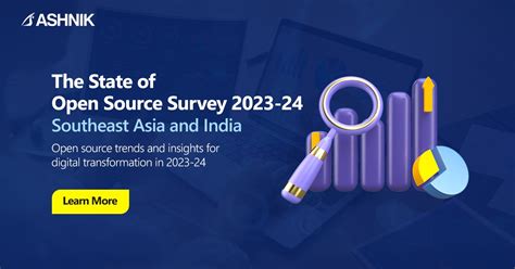 the state of open source survey 2023 24 ashnik
