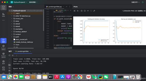 运动鞋识别resnet18 昇腾化 Csdn博客