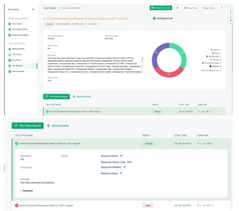 Top 10 Api Testing Tools In 2023 Software Testing Stuff