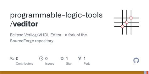 GitHub Programmable Logic Tools Veditor Eclipse Verilog VHDL Editor