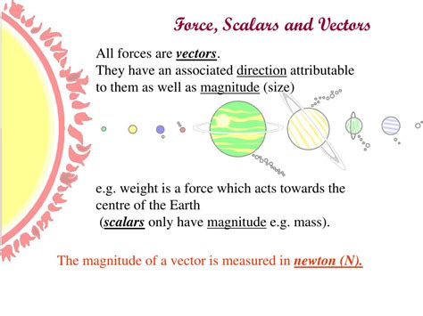 ppt force scalars and vectors powerpoint presentation free download