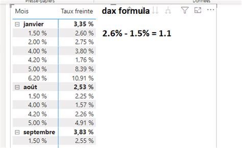 Solved Subtract Between Two Rates Microsoft Fabric Community