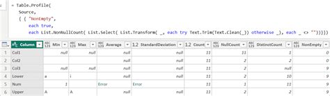 Table Profile Table Function Power Query M