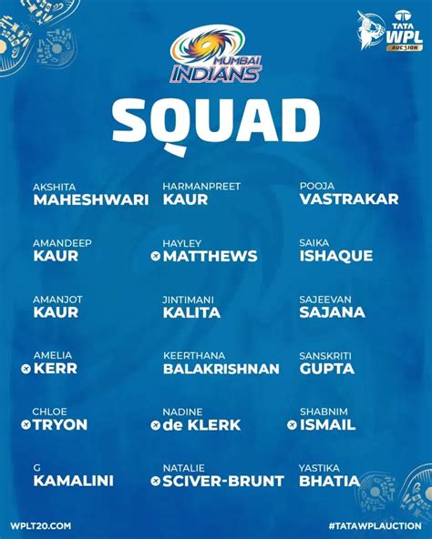 WPL 2025 Mumbai Indians Squad Preview