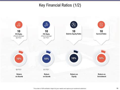 Business Investigation Powerpoint Presentation Slides Presentation Graphics Presentation