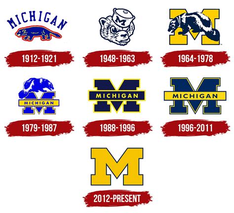 Michigan Wolverines Logos History Eeukqz