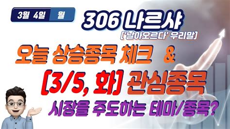 35 화 관심 종목 반도체 2차전지 Ai 제약바이오 변압기 등 시장을 주도하는 강한 테마와 장기이평 돌파지지