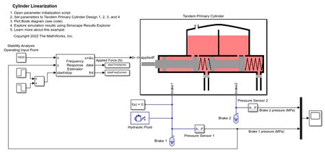 cylinder linearization matlab and simulink