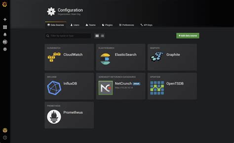 Github Adremsoftgrafana Netcrunch Plugin Netcrunch Application