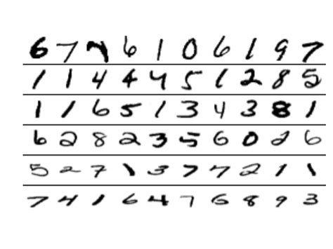 Incremental Deformation Of Mnist Digits From Full To Half Height Over 5 Download Scientific
