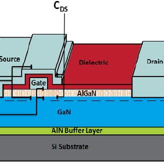 Resistive Load Switching Circuit Used For Simulating Device Switching Download Scientific