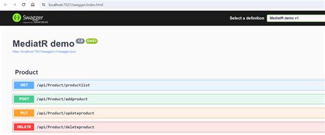 Implementing MediatR CQRS Pattern With Net 6 Api Xtreme Thoughts