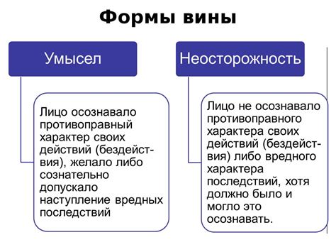 Налоговая ответственность презентация онлайн