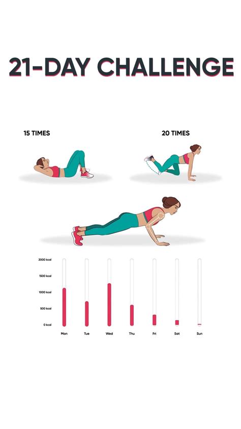 Ejercicios Para Los Oblicuos Lower Abdominal Workout Abdominal Exercises Bodybuilding