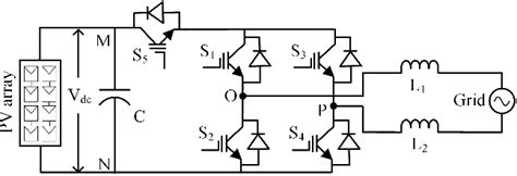 Figure 1 From An Advanced Modulation Technique For Transformerless Grid Connected Inverter