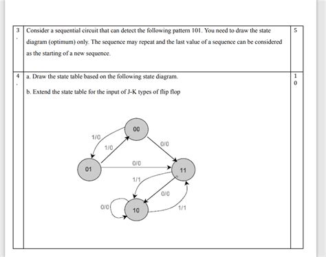 Solved Subject Digital Logic Design You Have To Solve The Chegg