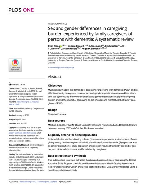 Pdf Sex And Gender Differences In Caregiving Burden Experienced By