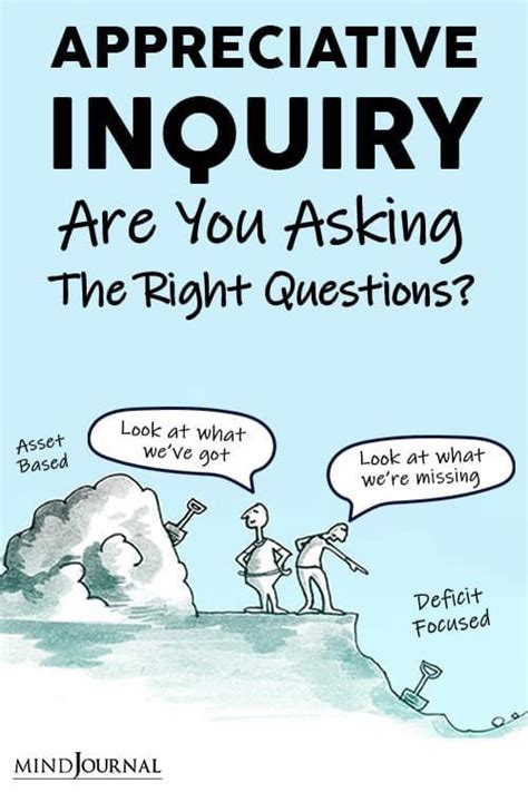 Appreciative Inquiry Artofit