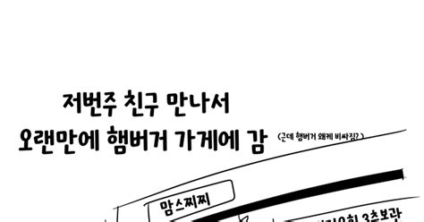 오토코노코 엉덩이가 아픈manhwa 유화유화のマンガ 漫画 낭자애 보추 Pixiv