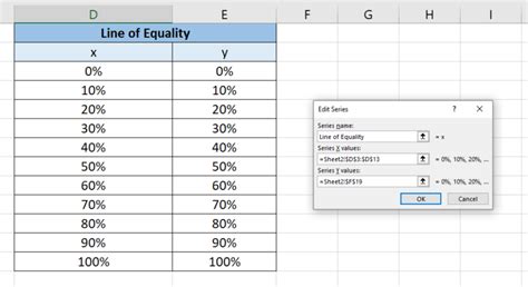 How To Create A Lorenz Curve In Excel Sheetaki