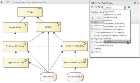Dmn 决策模型 Enterprise Architect 用户指南