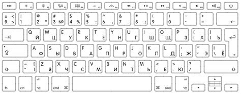 How Can I Use A Russian Keyboard On MacBo Apple Community